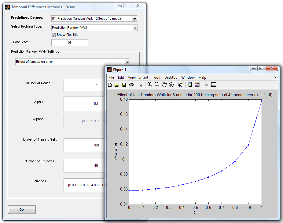 GitHub - sinairv/Temporal-Difference-Learning: Temporal Difference ... GitHub - sinairv/Temporal-Difference-Learning: Temporal Difference ...